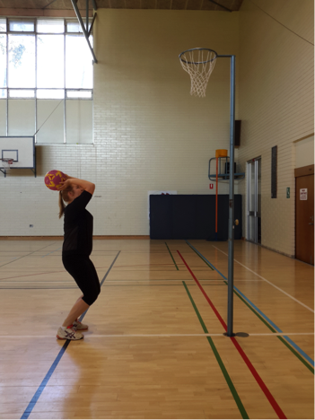 What are the optimal biomechanics of the netball goal shot?