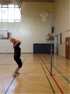 What are the optimal biomechanics of the netball goal shot?