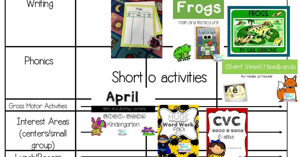 Heart of Kinder: Frog Week