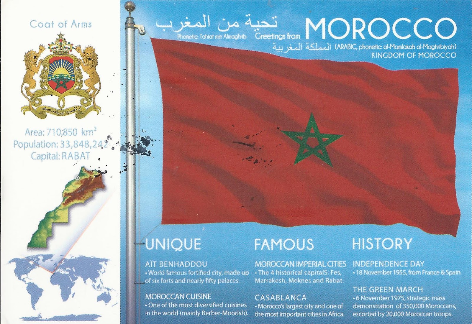 A Journey of Postcards: July 2020