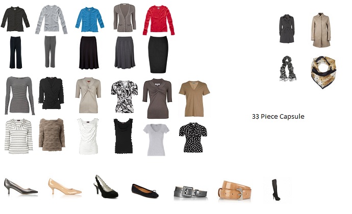 Minimalist Capsule Wardrobe: Capsule 1: 33 Pieces (300 Outfits)