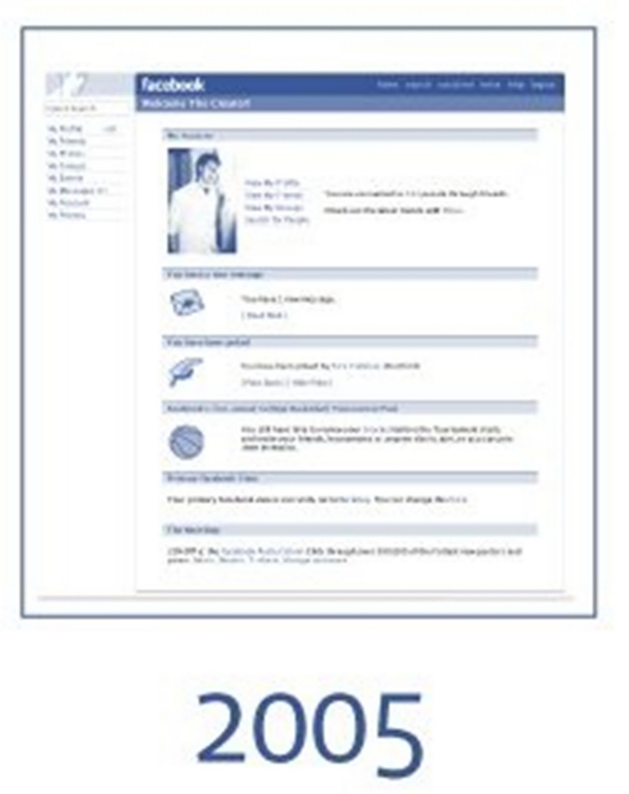 Arshritha Speaks: The Evolution of Facebook