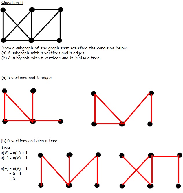 aay TUITION : F4 Math (29/4/2020) - Chapter 5 network in graph theory - Q11
