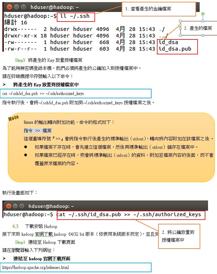 Hadoop Single Node Cluster 安裝在Ubuntu 詳細解說 | Hadoop+Spark大數據巨量分析與機器學習整合開發實戰