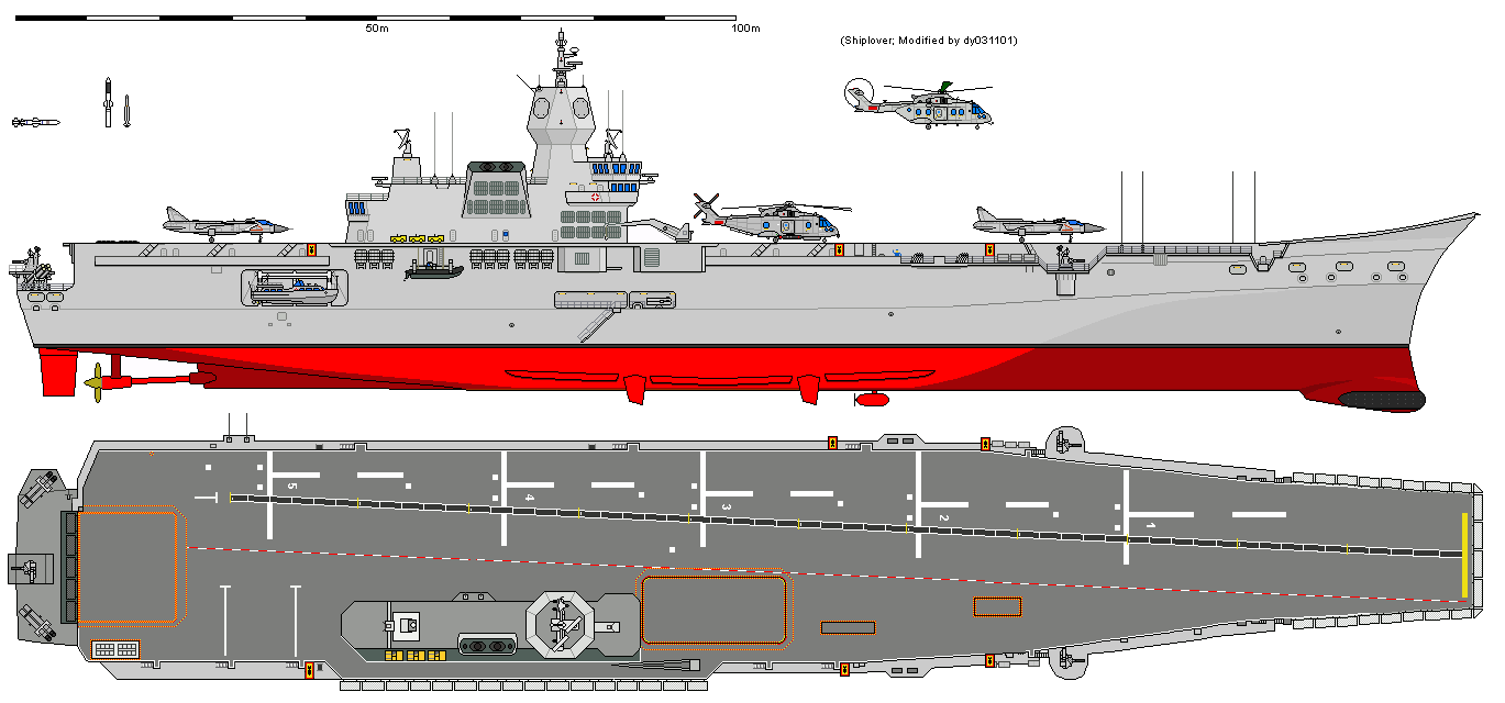 SI VIS PACEM, PARA BELLUM: La Sea Control Ship (SCS) era una piccola ...