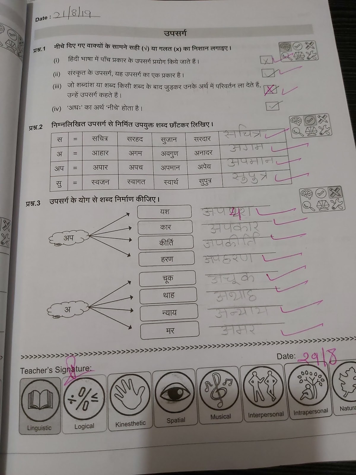 Hindi workbook Work Upsarg Pratyay Samas Hindi workbook Work Upsarg Pratyay Samas