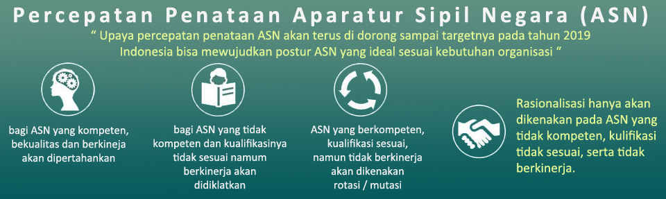 .: INFO PENTING ........ !!!