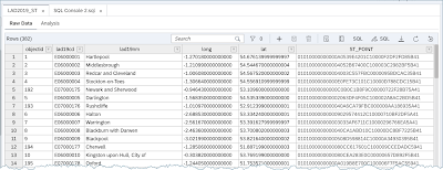 SAP HANA Tutorial, Material and Certification Guide
