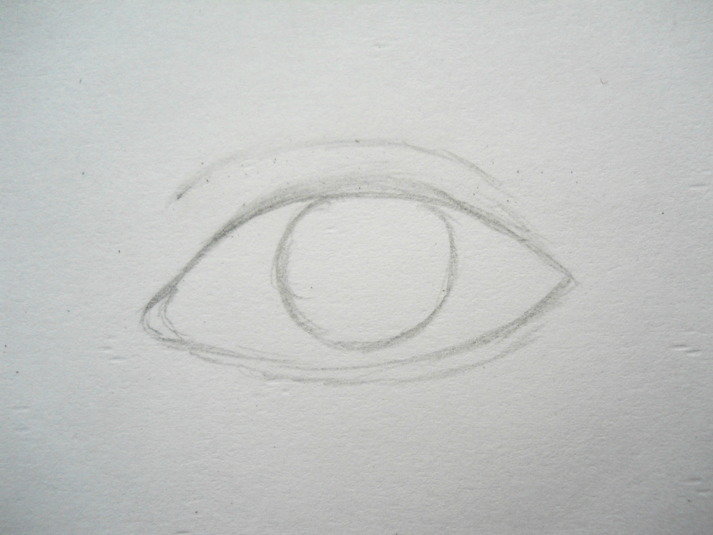 BFF4Stardoll: Kaip lengvai nupiešti... akį?