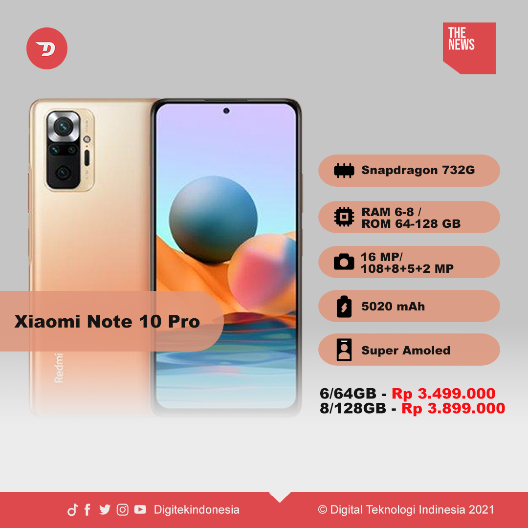 Perbandingan Spek Redmi Note 10 Pro Vs Redmi Note 9 Pro, Pilih Mana ...