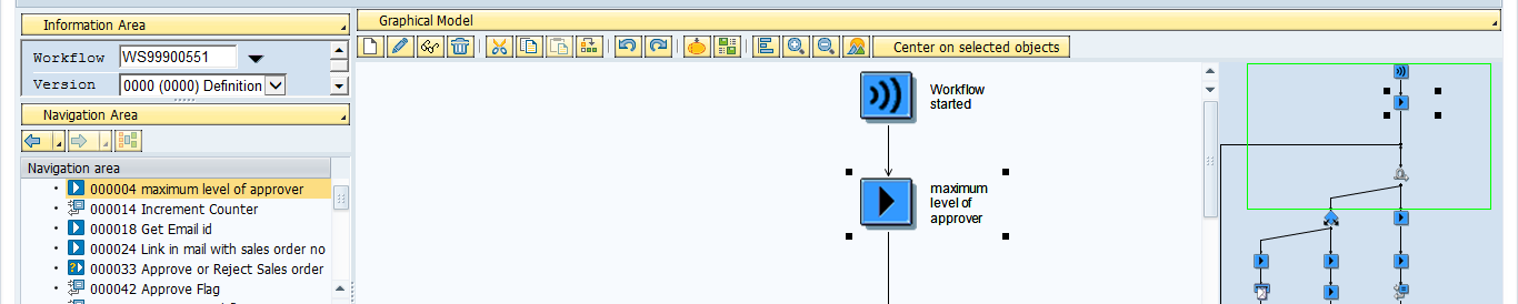 SAP ABAP FOR BEST PRACTICE AND TRAVEL RELATED GUIDE: Multilevel ...