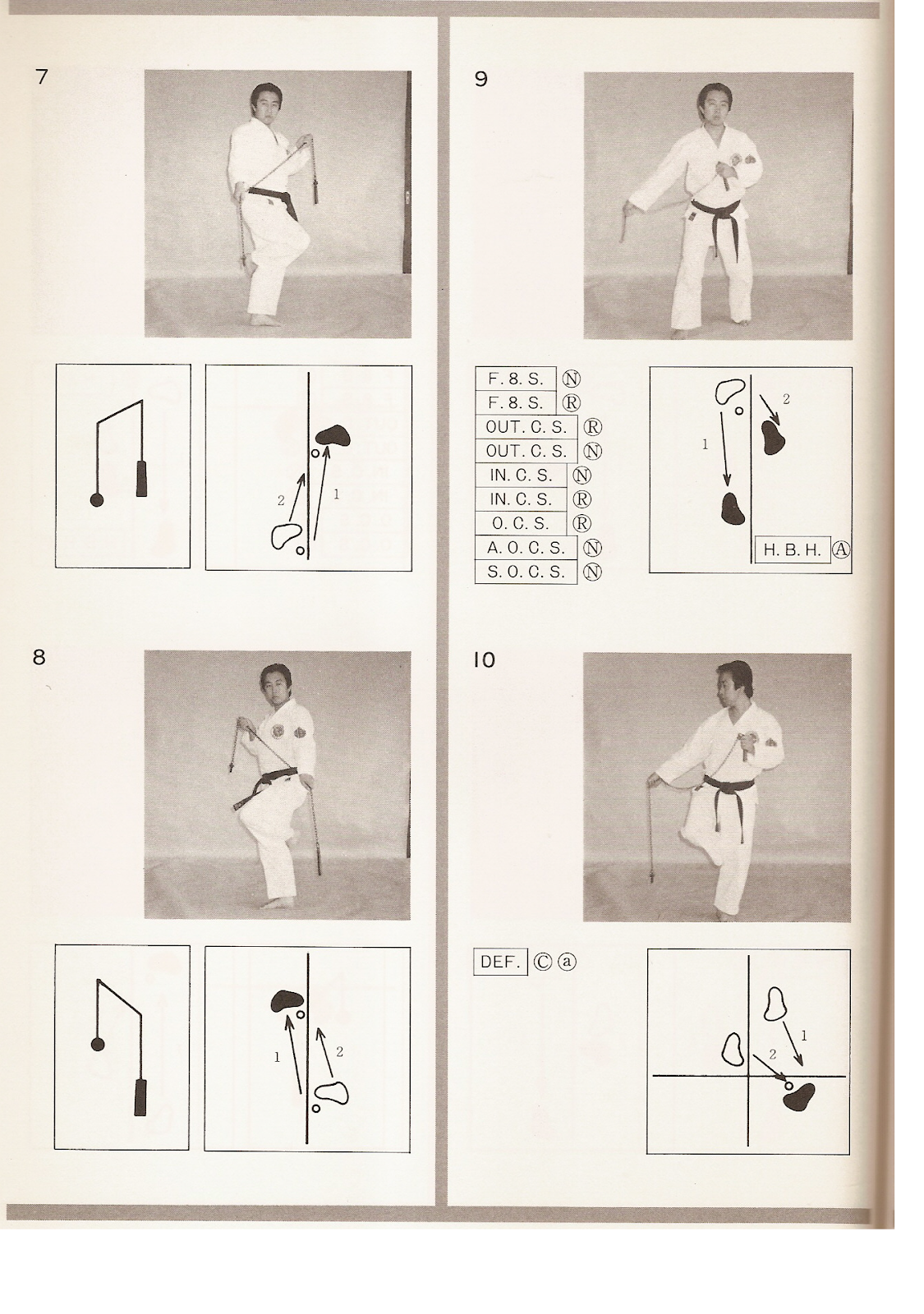 Isshin - Concentration the Art: Surujin an old Okinawan Weapon few have ...