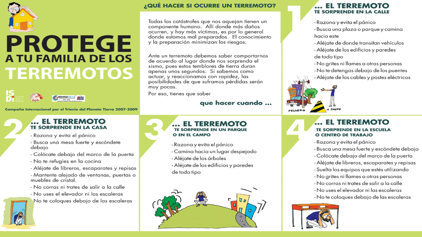 Biblioteca Escolar Manuel Ramos Hernández: CÓMO PROTEGERTE EN CASO DE ...