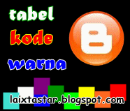 Cara Membuat Tabel Kode Warna (Update) | ANS Home