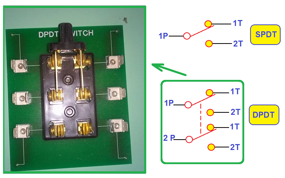 Conectar El Interruptor De Doble Polo - onlinecitastrachun’s diary