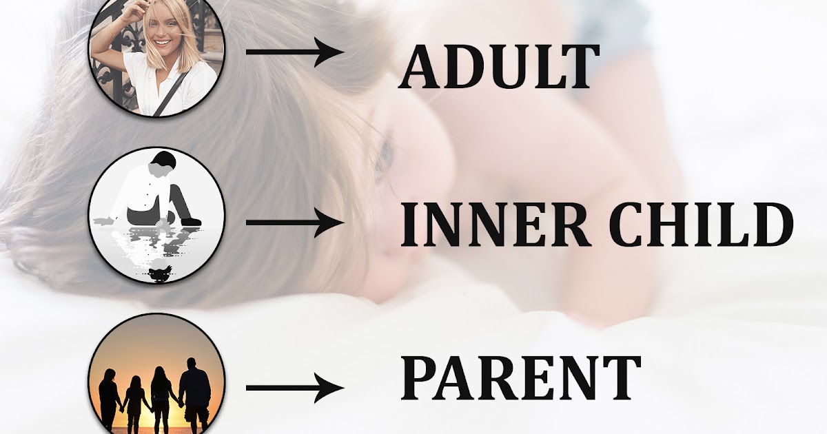 Why you must Reparent Yourself