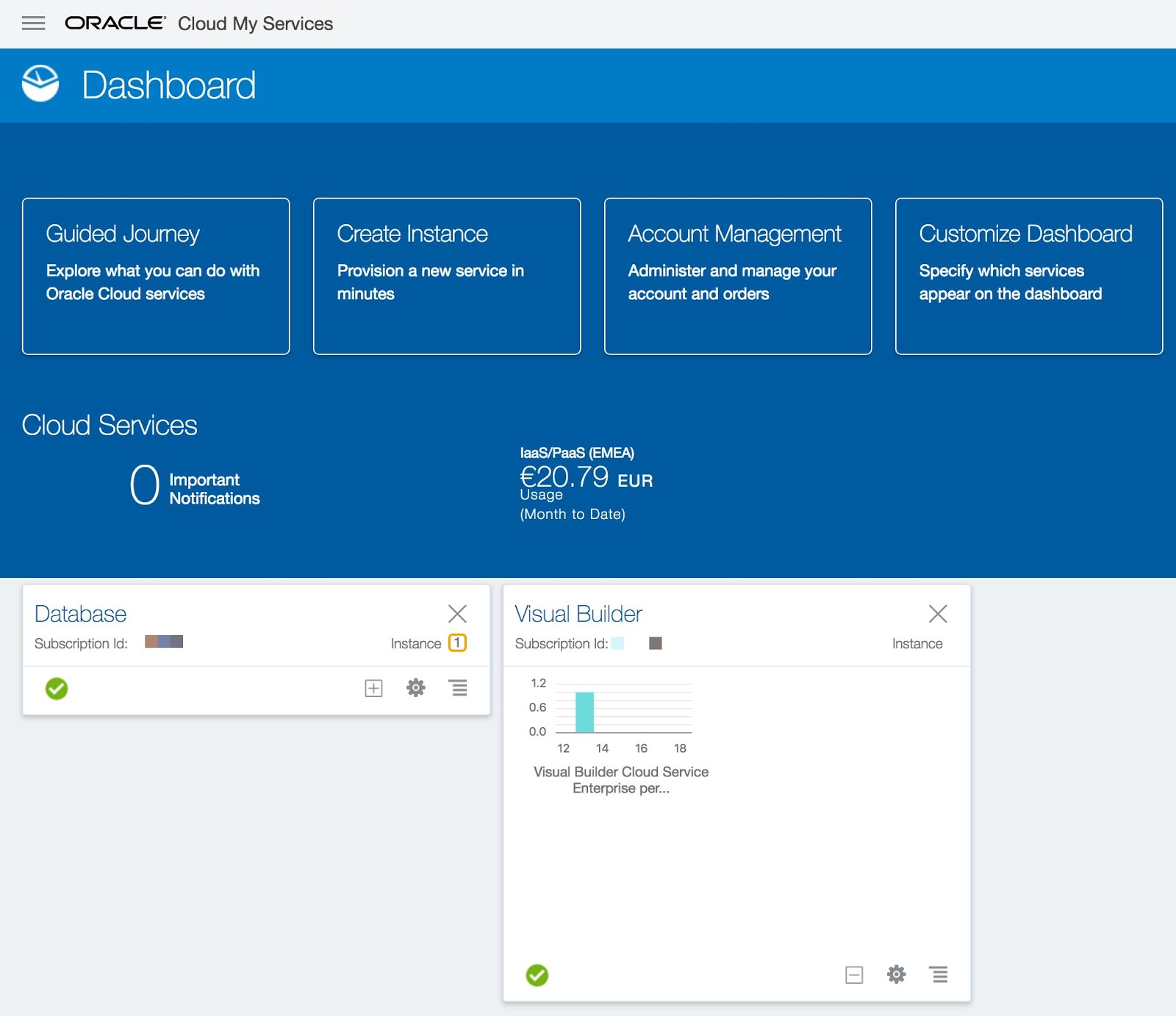 Andrej Baranovskij Blog Oracle Vbcs Pay As You Go Cloud Model