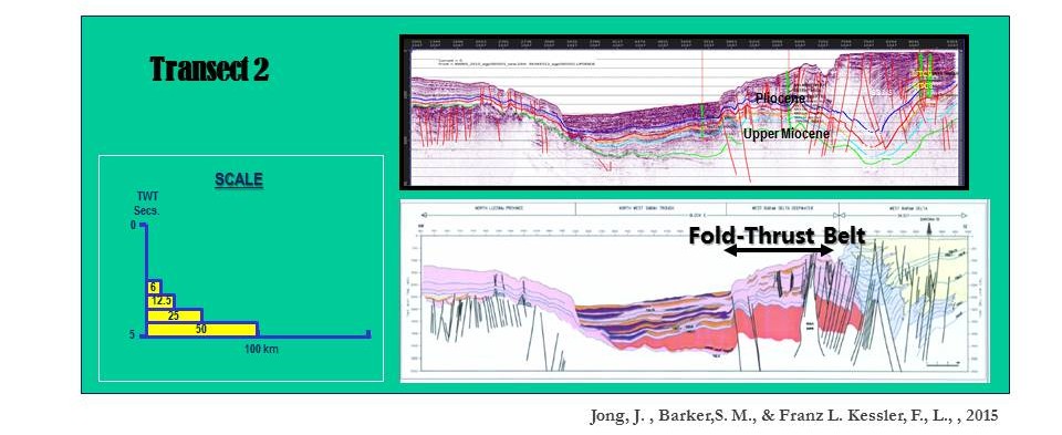 Seismic Atlas of SE Asian Basins: Baram & Sabah Basin