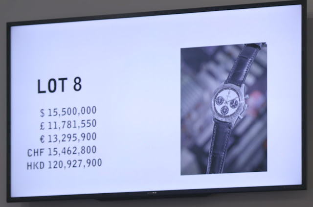 World record for a wristwatch and other highlights from Phillips ...