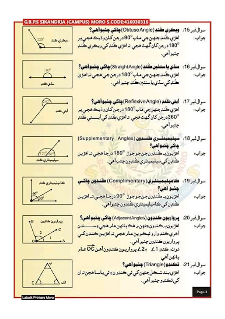 KNOWLEDGE FOR ALL: CLASS Five - 5 Maths Geometry Questions Answers ...
