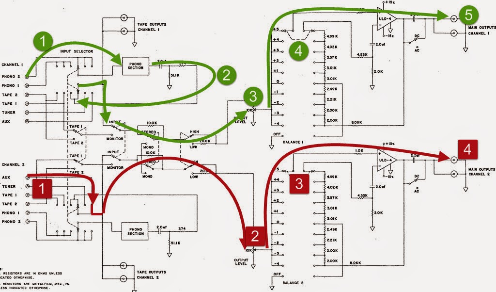 Mark Levinson Vintage Audio Gear: May 2013