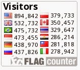 Bagaimana Cara Memasang Visitor Flag Pada Blog? ~ Cracker Community