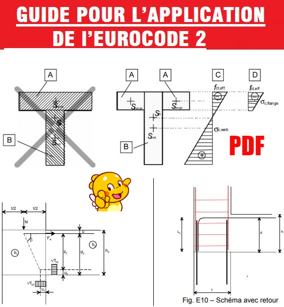 Guide Pour L'Application De L'Eurocode 2
