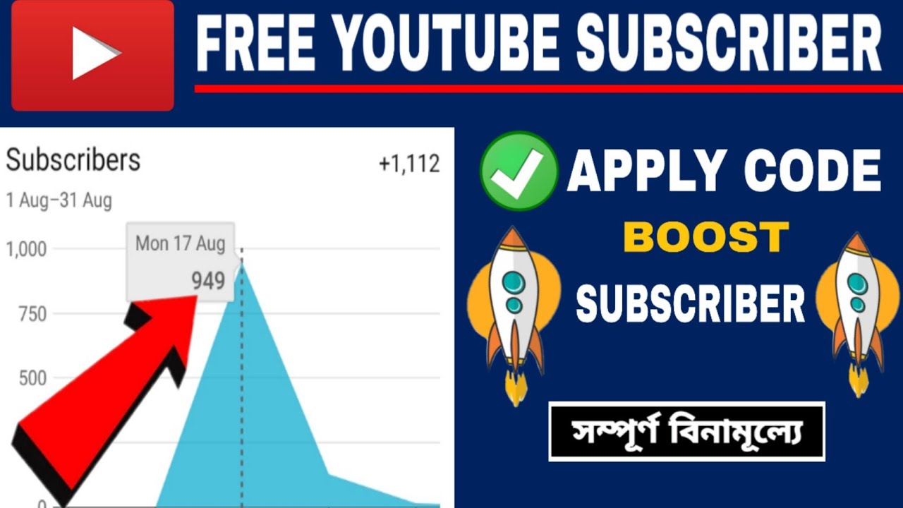 Increase Subscriber On YouTube Channel increase-subscriber-on-youtube-channel