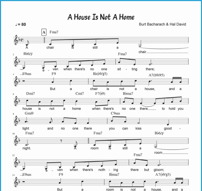 Chord Lagu A House Is Not A Home - SEPUTAR MUSIK