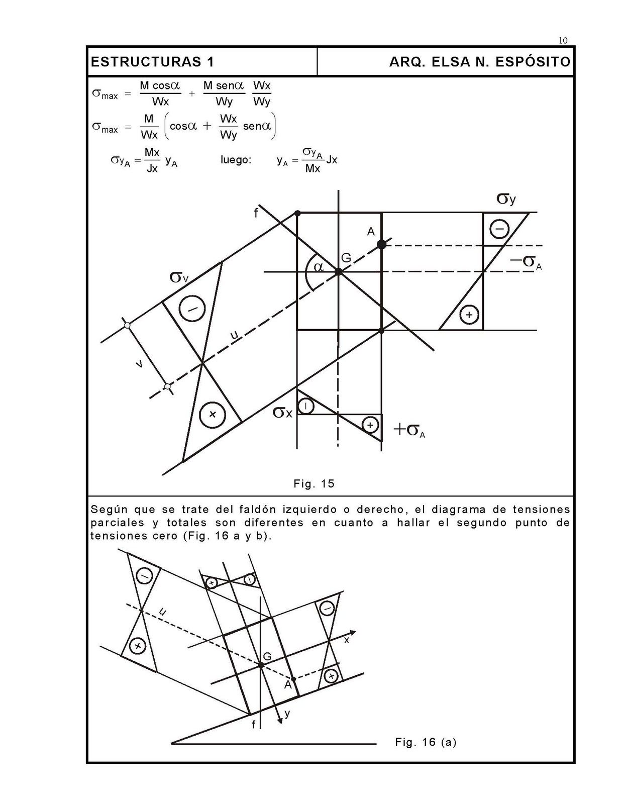 -: FLEXIÓN SIMPLE OBLICUA
