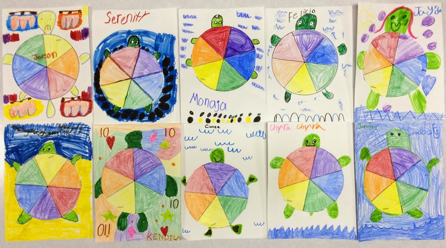 Little Cleveland Artists: Turtle Color Wheels