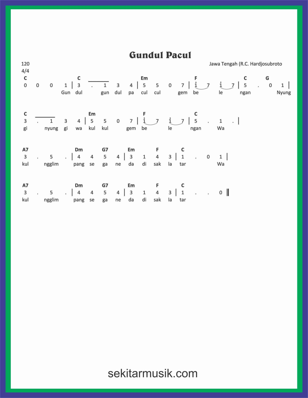 Not Angka Lagu Gundul Pacul - SEKITAR MUSIK