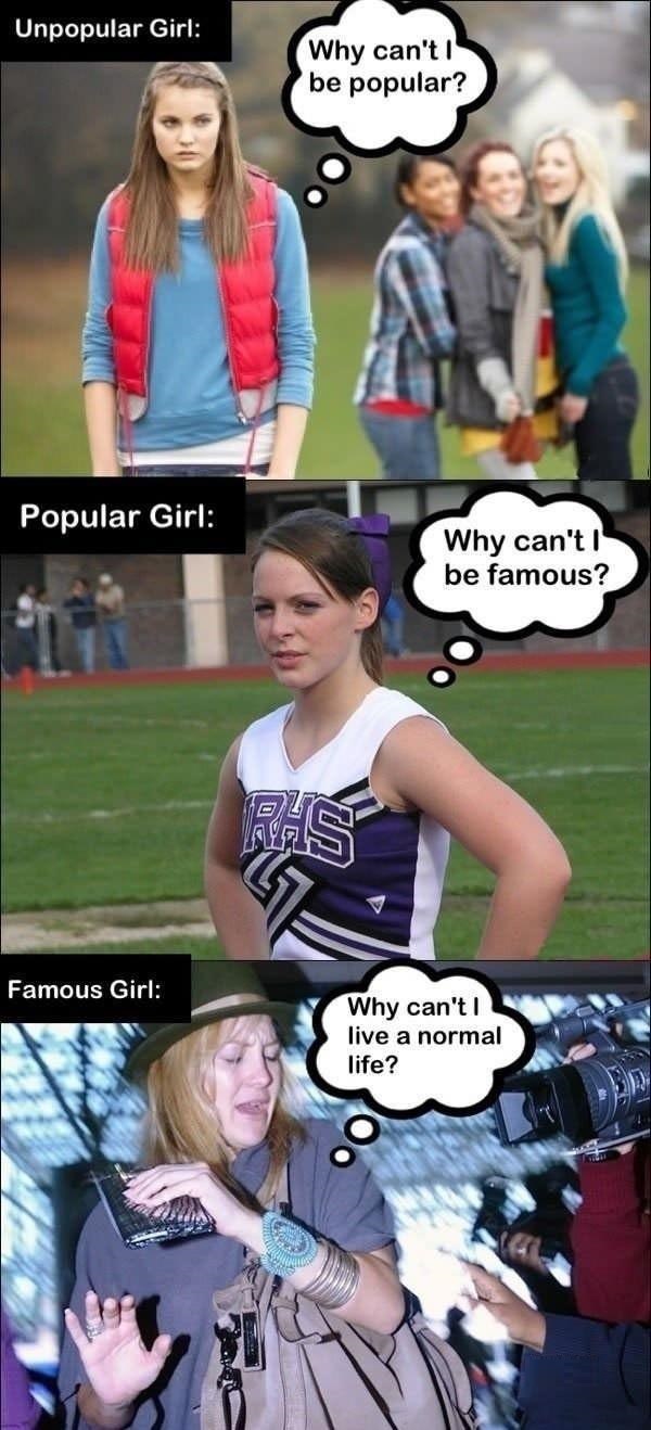 Girls problem « Where The Surprises Begins