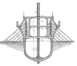 FILANAVAL: HISTORIA DE LA NAVEGACIÓN ( Novena Parte ) Los Cartagineses