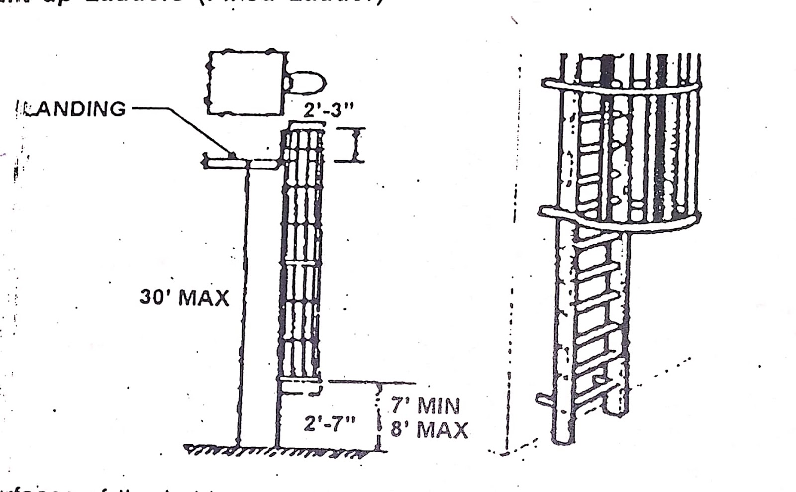 work at height safety on ladder