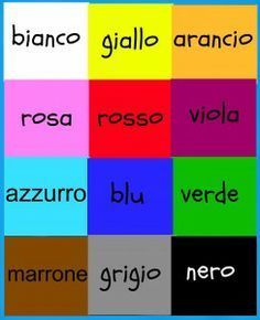 ITALIANO FLUIDO: LOS COLORES EN ITALIANO