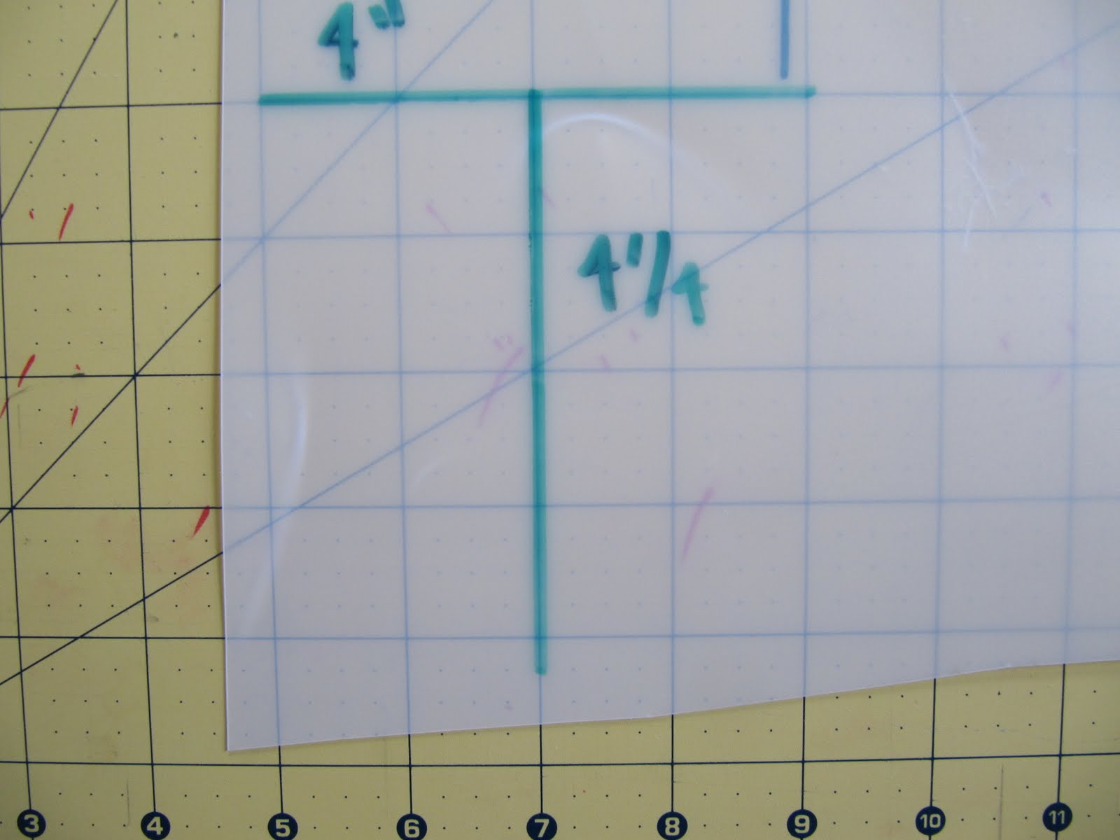 camillecreates: Banner Tutorial and Three Fabric Giveaways