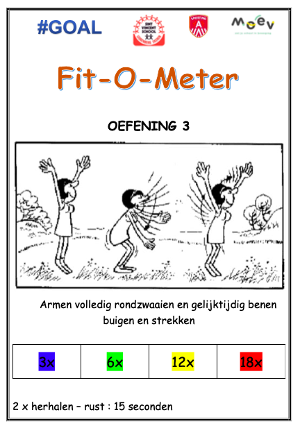 Vrije Basisschool in Stalhille - Het Boompje: Fit - o - meter