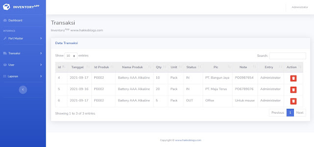Aplikasi Inventory Stock Barang Berbasis Web dengan PHP, MySQLi dan ...