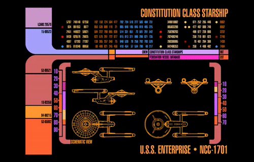 Seduced by the New...: Star Trek LCARS Interfaces