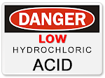 ~The Acid Truth~: Removing Burned Food from a Crock Pot/Slow Cooker
