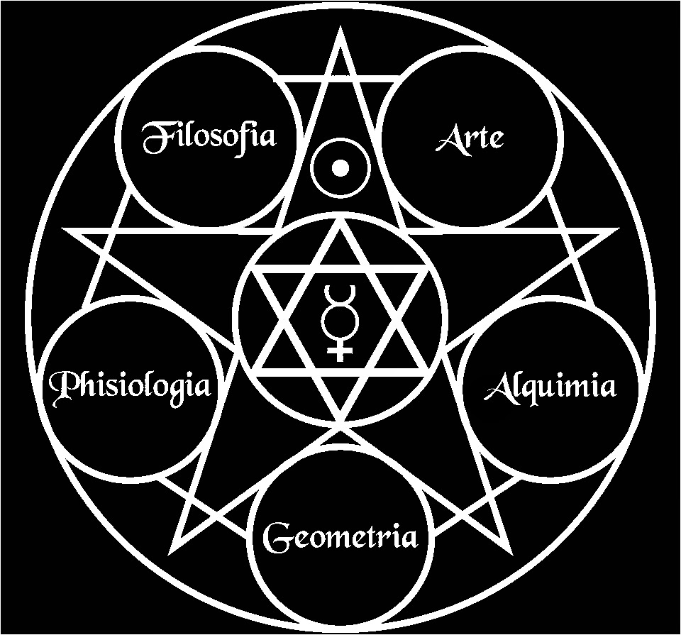 A Casa : O Ocultismo Vincuniano