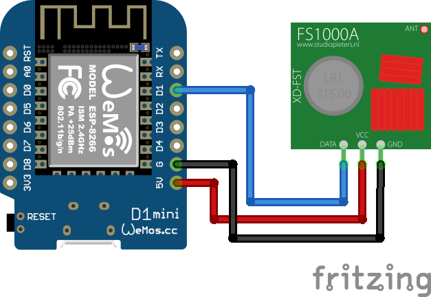 Électronique en amateur: Communication RF 433 MHz avec RadioHead (Arduino, ESP32, ESP8266)