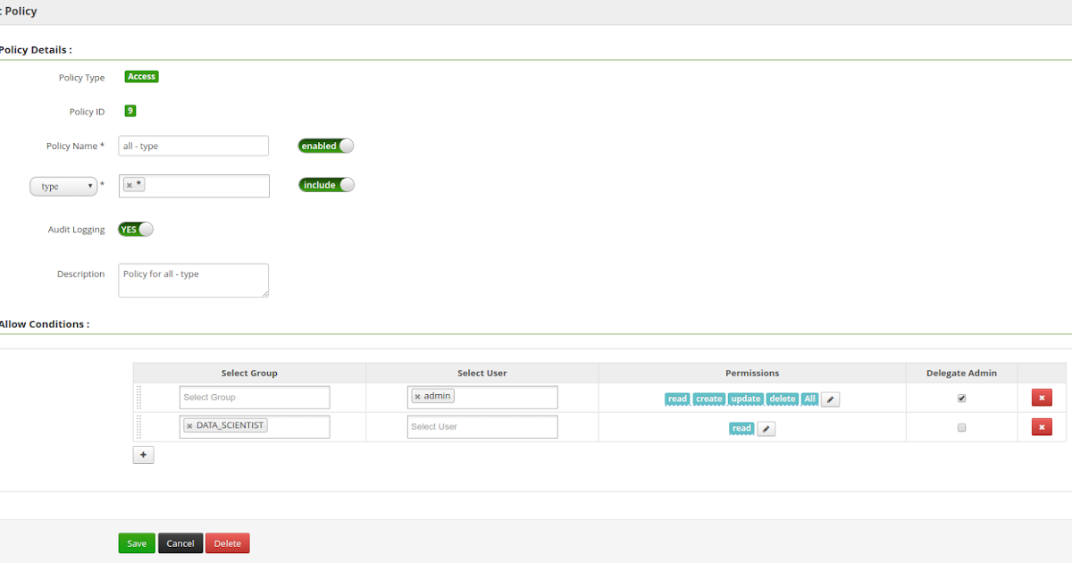 Open Source Security: Securing Apache Atlas using Apache Ranger