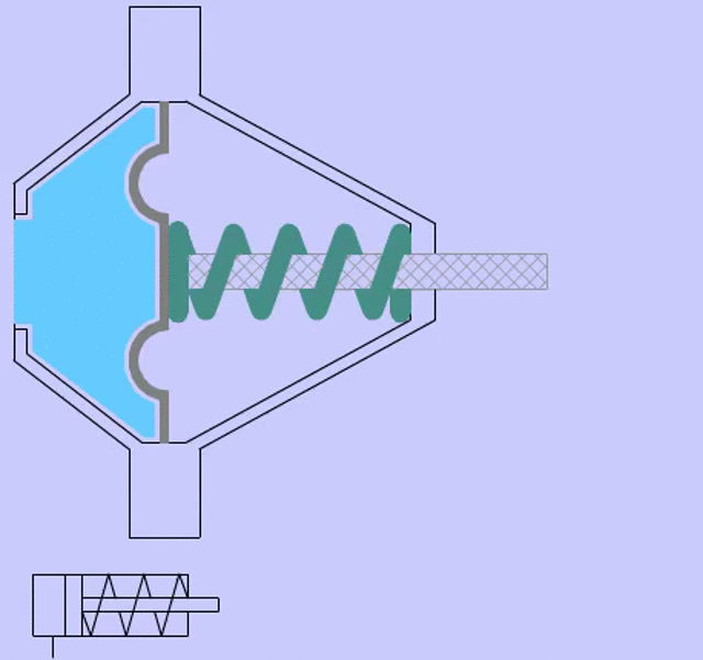 NEUMÁTICA: CAPITULO 6 ACTUADORES NEUMÁTICOS - Automatizacion