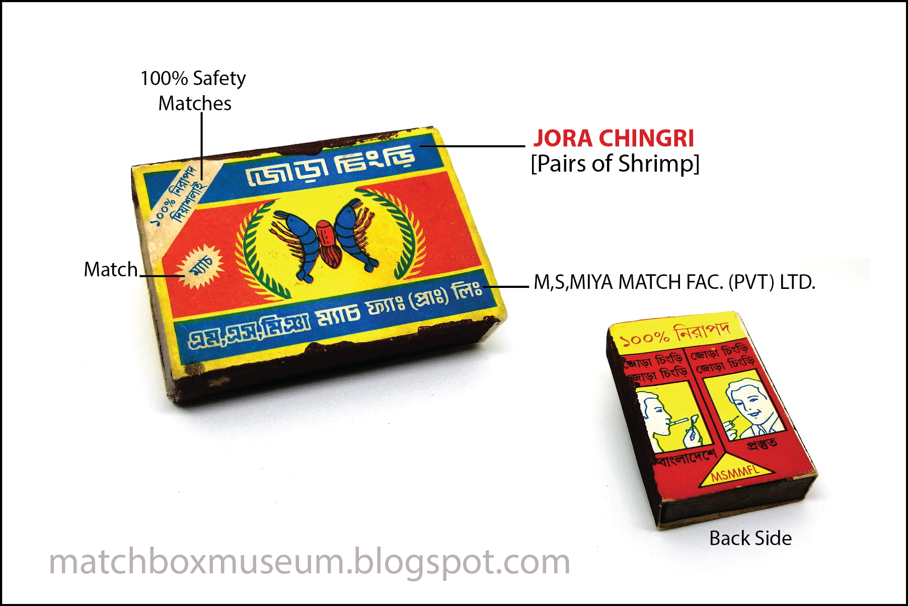 MATCHBOXES AND LABELS COLLECTION