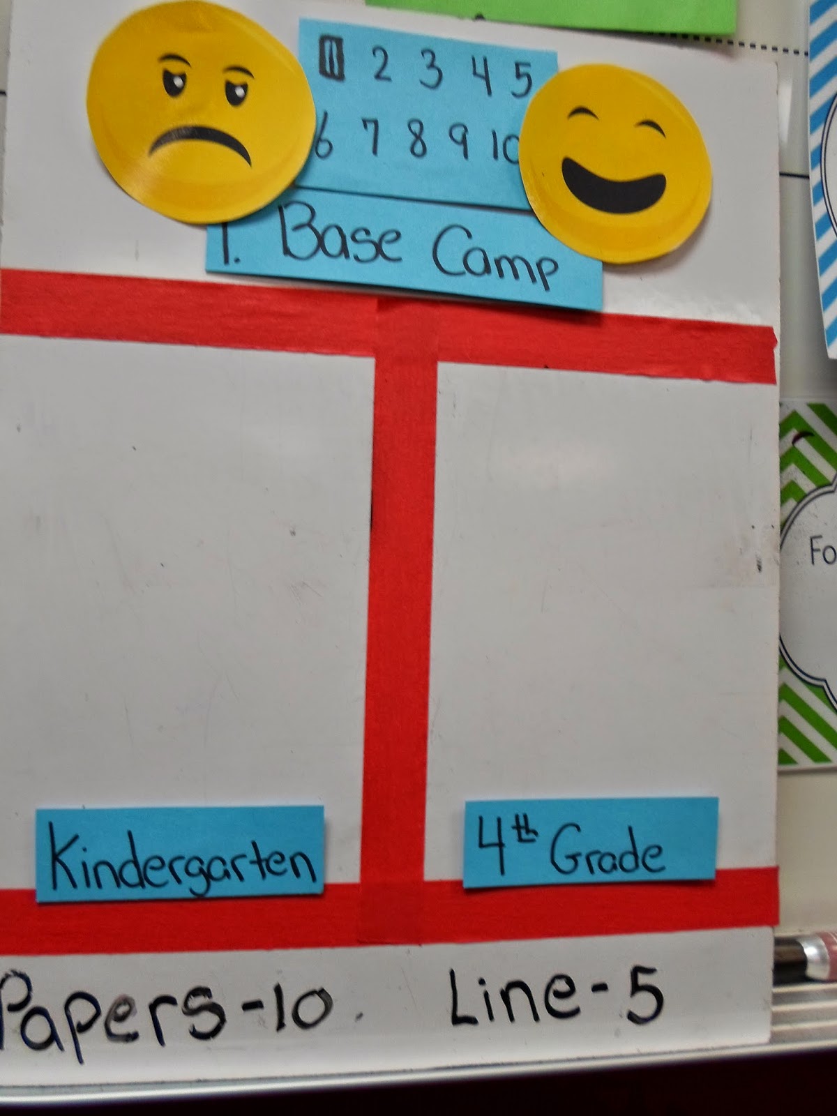 WBT in Miss Ray's Second Grade: The Scoreboard Version 2.0
