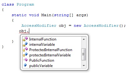 Understanding Access Modifiers/Specifiers in C#