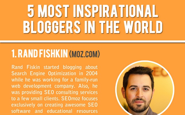 5 Most Inspirational Bloggers In The World #infographic - Visualistan