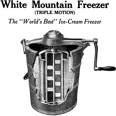 Researching Food History : 17 Freezing Pots, Sorbetieres, Ice Cream ...